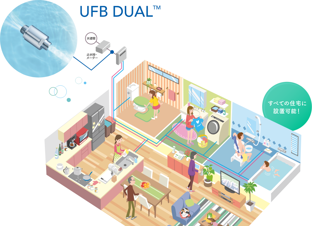 UFB DUAL｜有限会社 彩光社